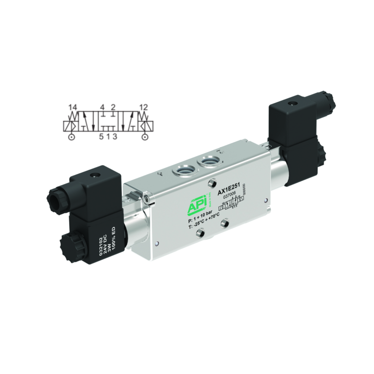 5/3 Closed Centres Air Pilot Encapsulated Coil Ex Mb In Line & NAMUR ...
