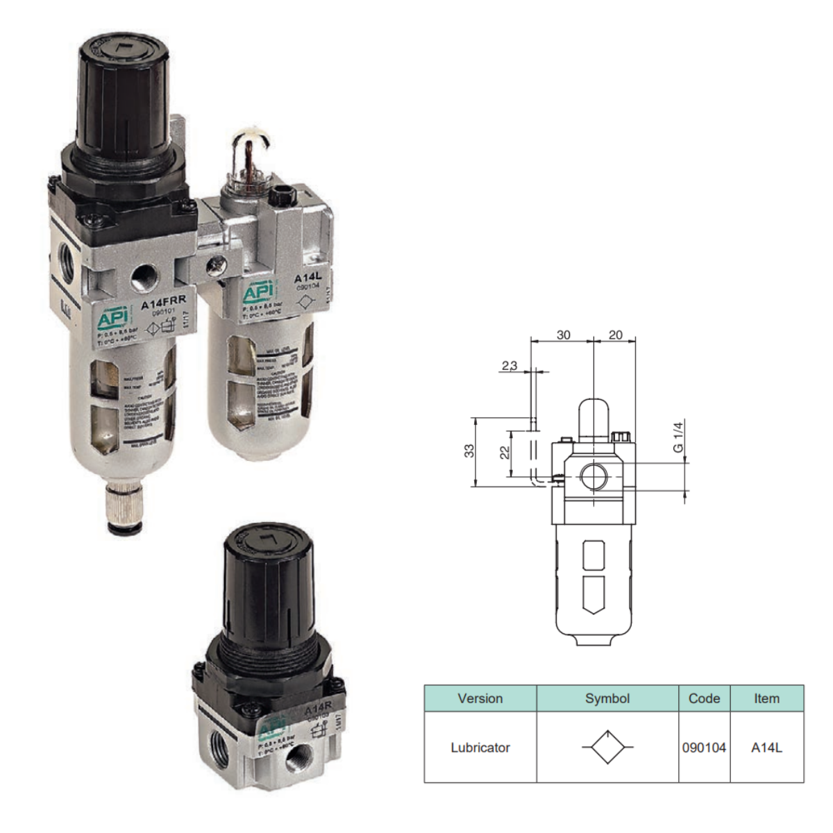 1/4" Lubricator | Hydraulic Megastore
