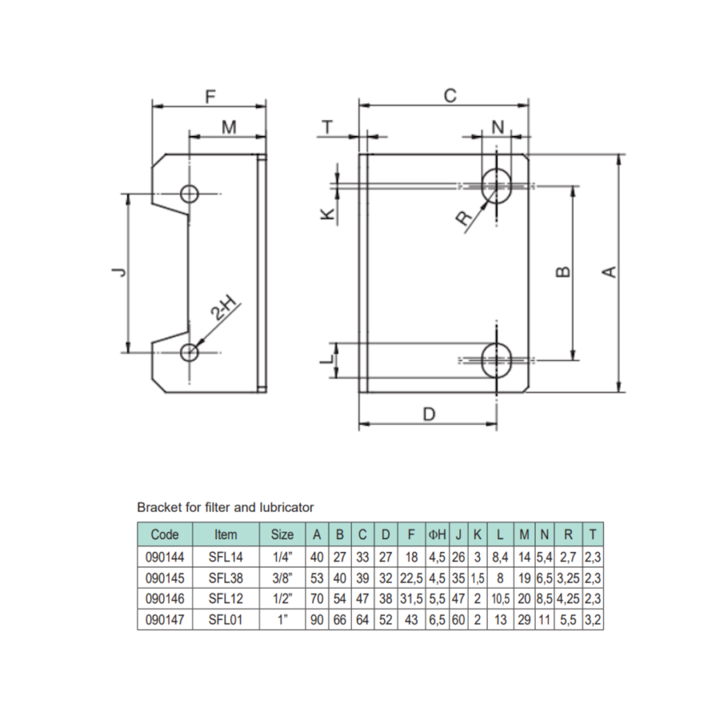 1/2" Filter Or Lubricator Bracket | SFL12