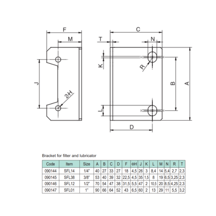 Mounting Brackets & Assembly Kits | Hydraulic Megastore