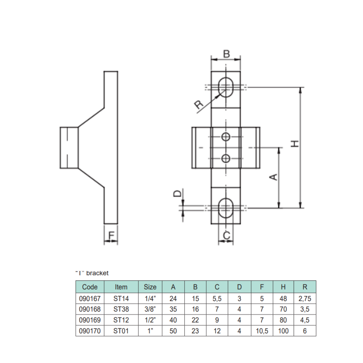 Buy 1/4" Regulator Bracket Online | Hydraulic Megastore