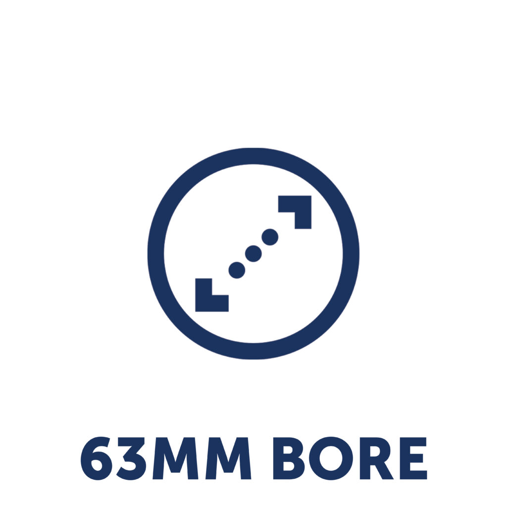 63mm Bore - Double Acting Bearing Mount Hydraulic Cylinder - HMB ...