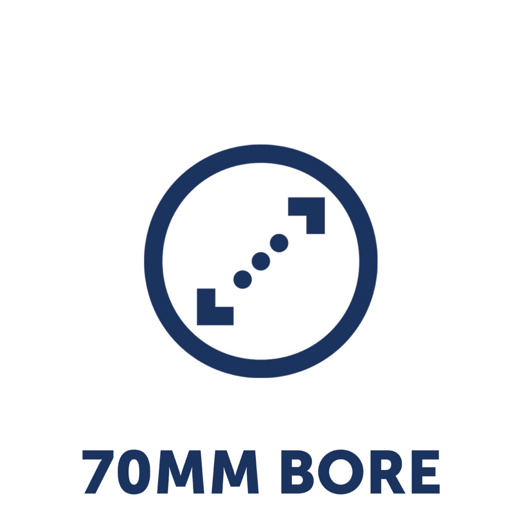 Buy 70mm Bore - Double Acting Bearing Mount Hydraulic Cylinder - HMB ...